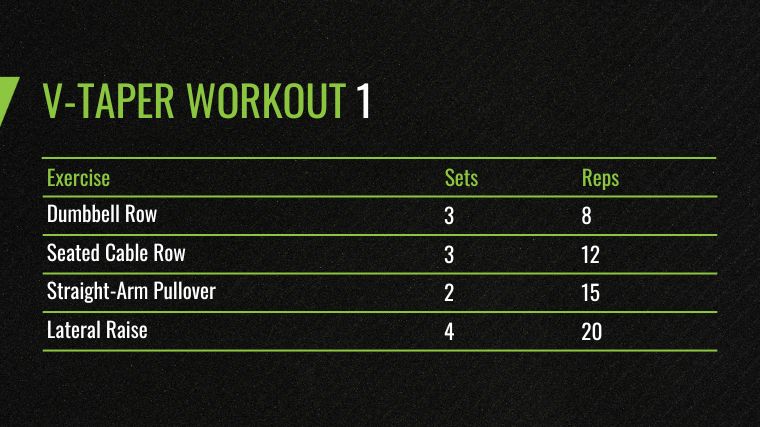 How To Get A V Taper Workouts And Training Tips From A PhD Bodybuilder How To Get A V Taper Workouts And Training Tips From A PhD Bodybuilder